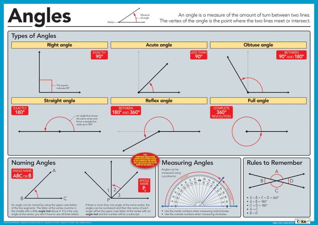 Angles – Clever Child