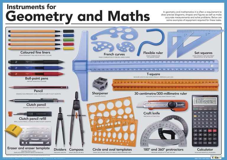 Instruments for geometry and maths – Clever Child