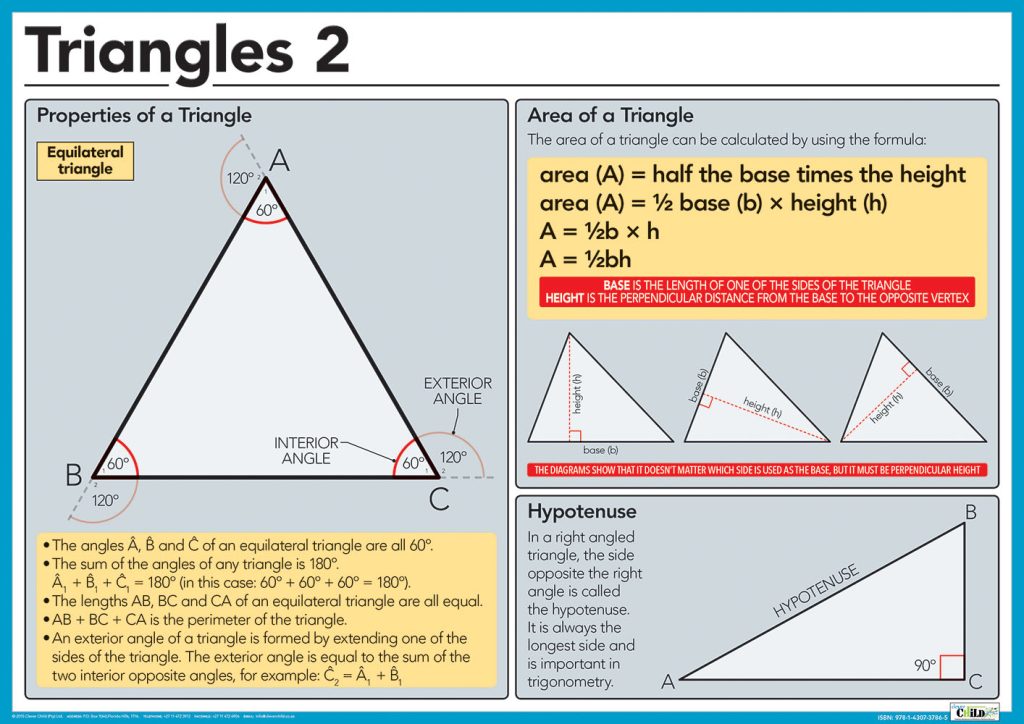 Triangles 2 – Clever Child