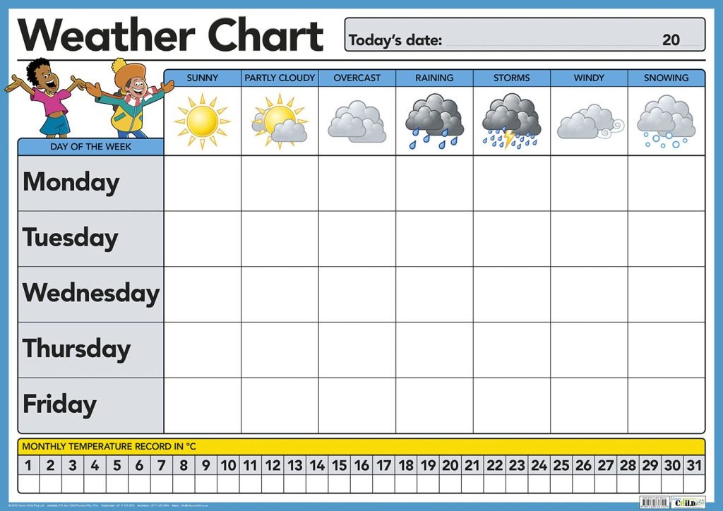 Weather Chart – Clever Child