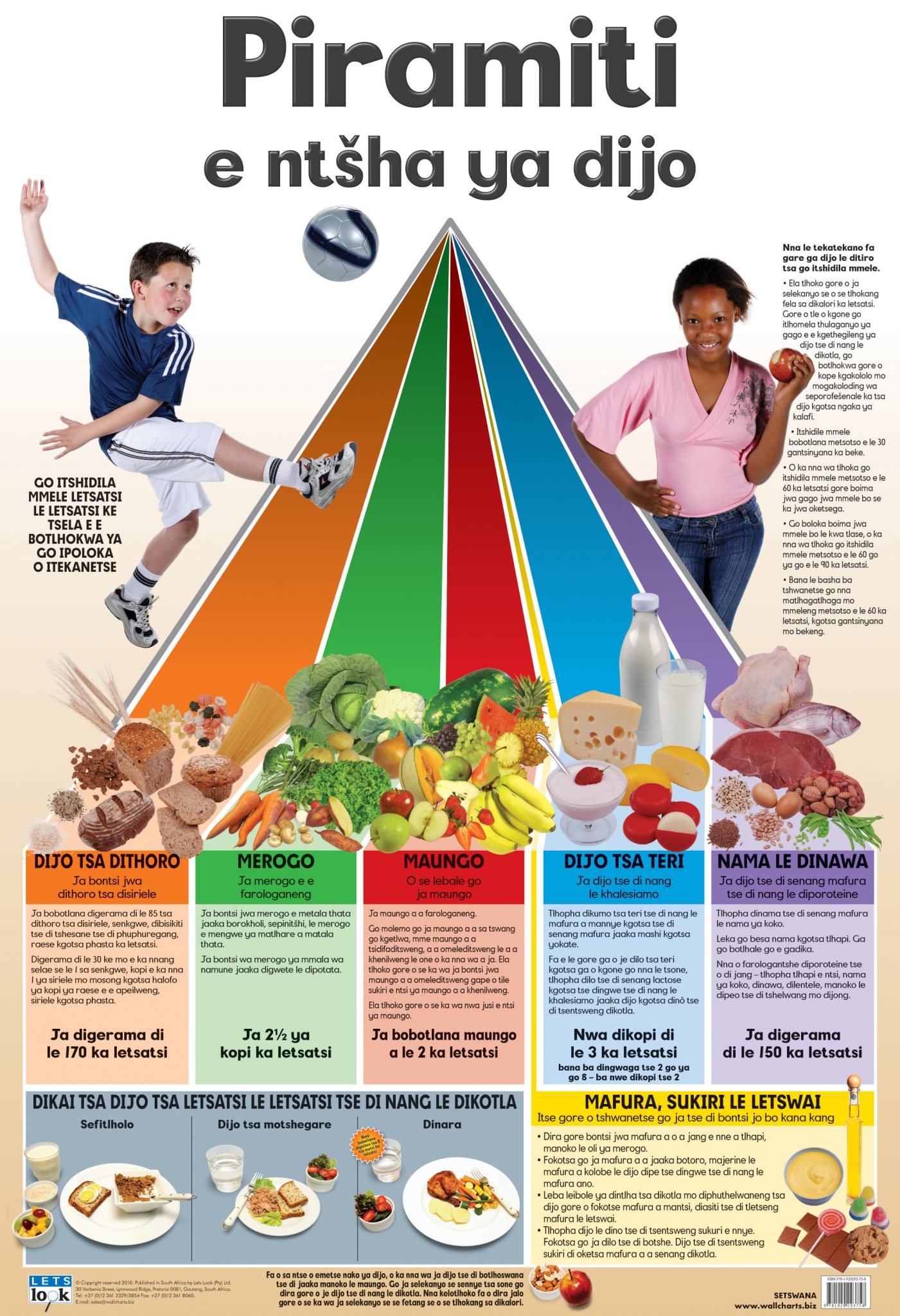 Piramite e ntsha ya dijo / Food pyramid – Clever Child
