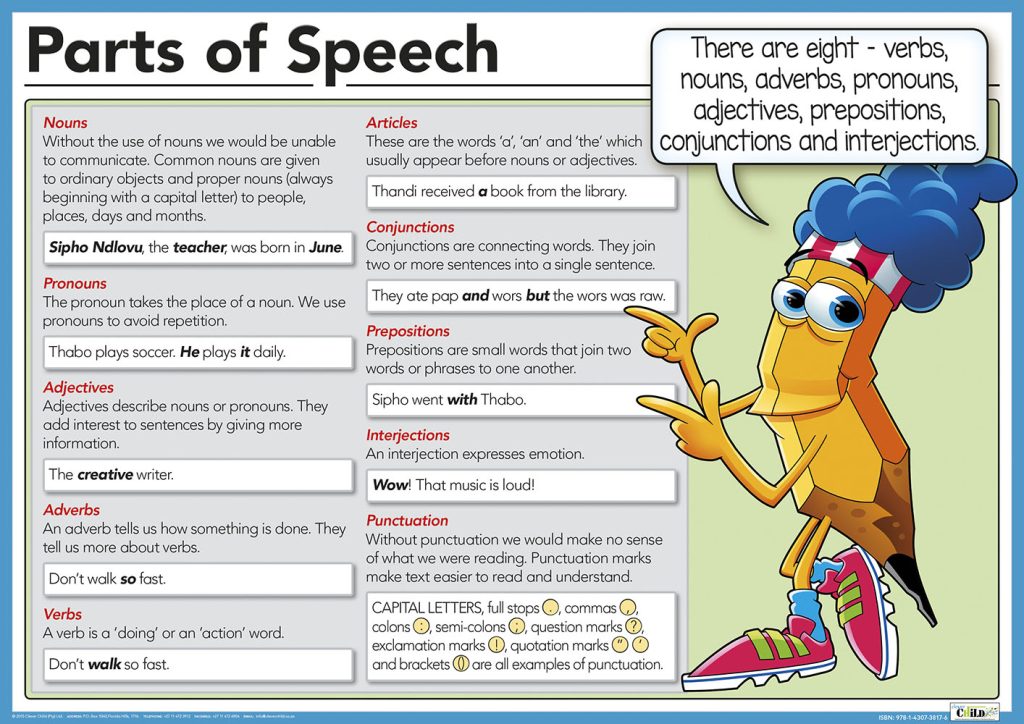 Parts of speech – Clever Child