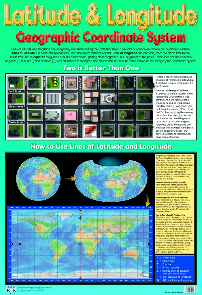 Latitude and longitude – Clever Child
