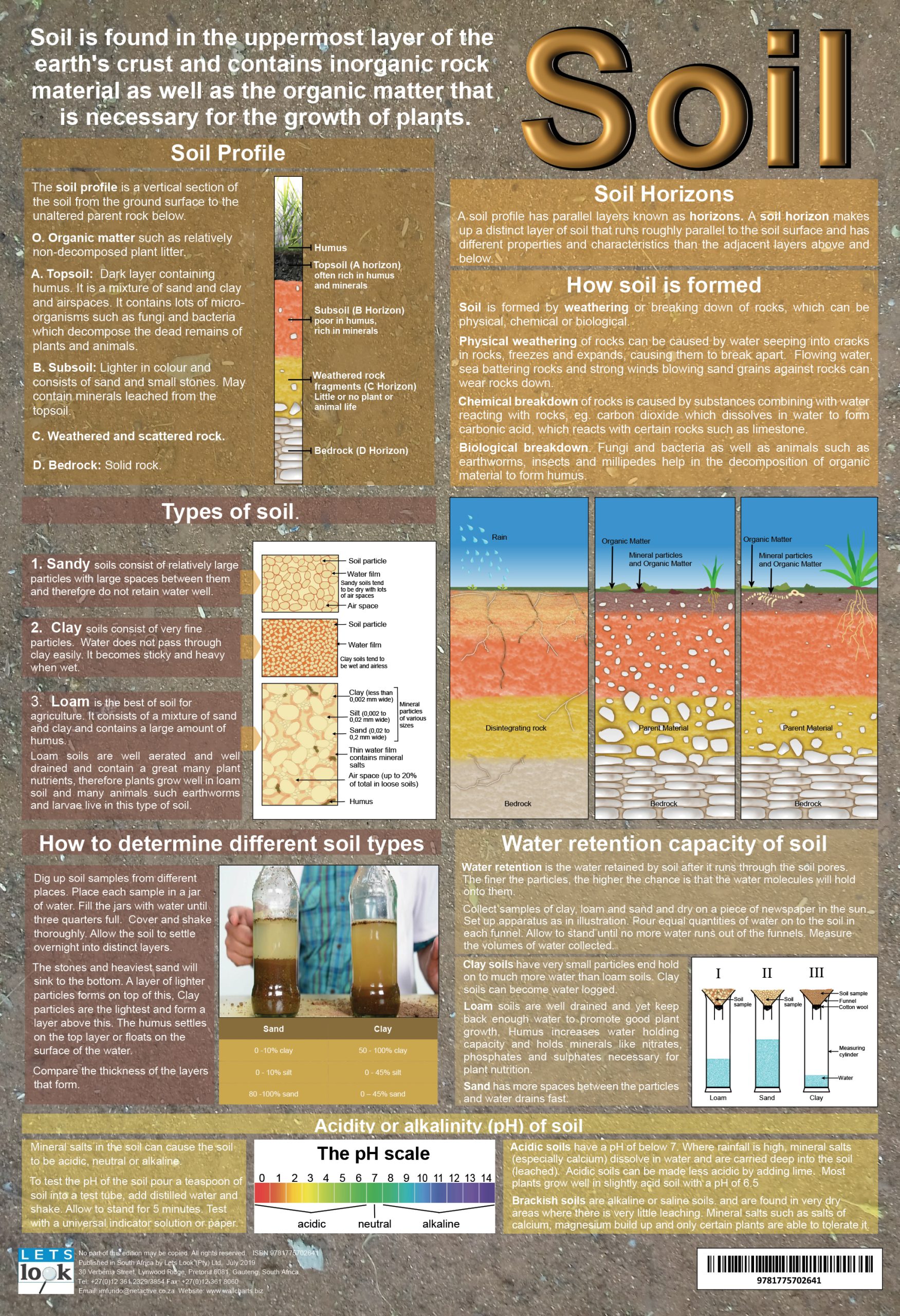 Soil – Clever Child